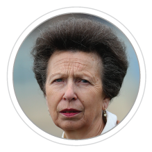 British Royal Family Tree: an Interactive Line of Succession to the ...
